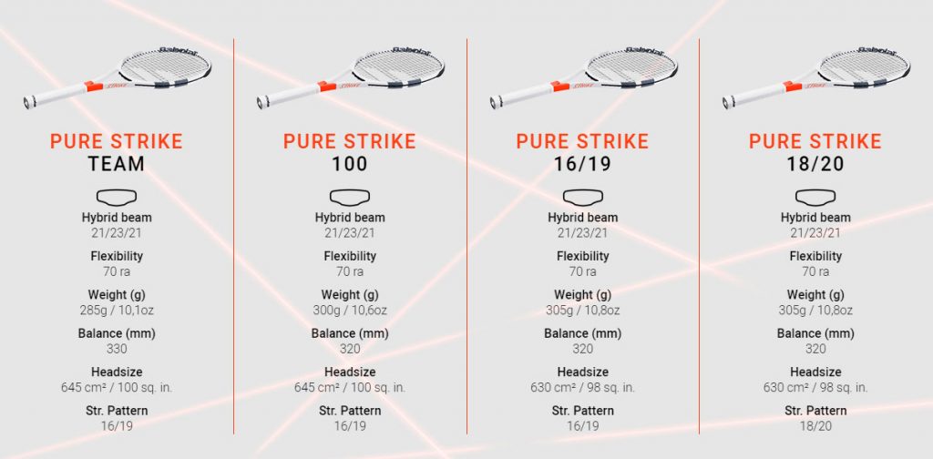 海外サイトより。NEW PURE STRIKE!! - tatsumisports 商品情報/イベント情報特化ブログ